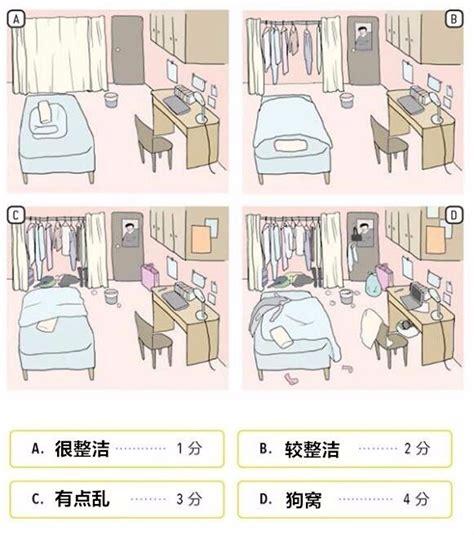 测试 女友的“废物”等级测试，敢不敢试一试