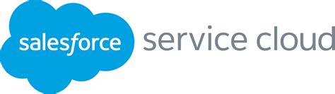 Salesforce Service Cloud Review 2023