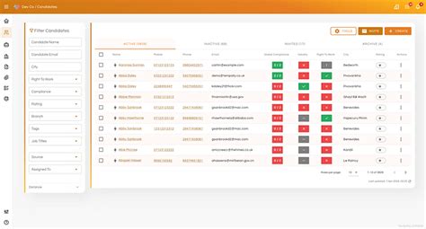 Specialist Healthcare Staffing Software Tempally