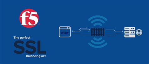 Ssl Security Introduction With F5 Networks Ssl Tesrex