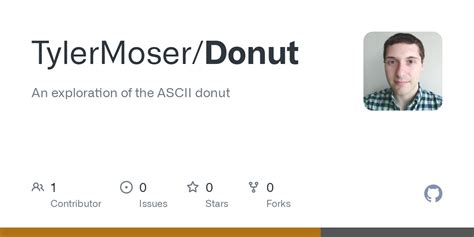 GitHub TylerMoser Donut An Exploration Of The ASCII Donut