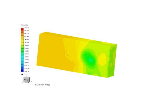 IMPELLER R JH TEST By JAMAL SimScale