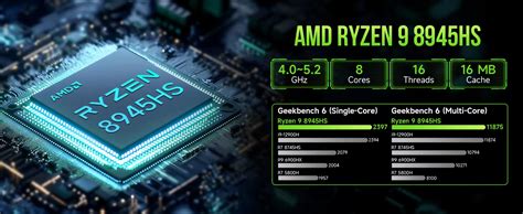 Gmktec K11 Mini Pc K8 K9 Amd R9 8945hs Ddr5 32g 1t Window 11 Bt5 2