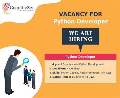Bathula Naga Santoshi Gayatri On Linkedin Hiring Pythondeveloper Pythonwithaws Python