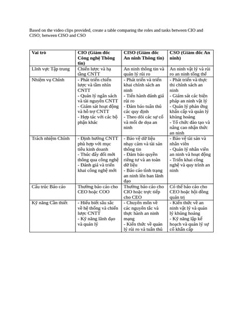 Assignment 4 Part 2 Pdf