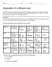 Separation Of Mixture Lab Components And Procedures Course Hero