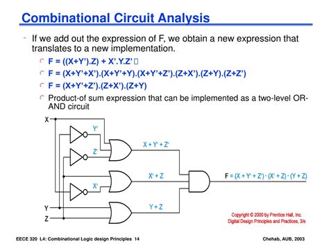 Ppt Eece Digital Systems Design Lecture Combinational Logic