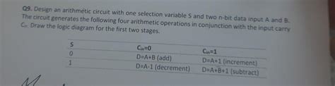 Solved 09 Design An Arithmetic Circuit With One Selection