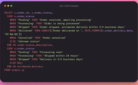 Abdulrahman Aburakhia On Linkedin Sql Data Dataanalysis