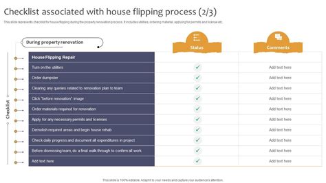 Effective Real Estate Flipping Strategies Checklist Associated With