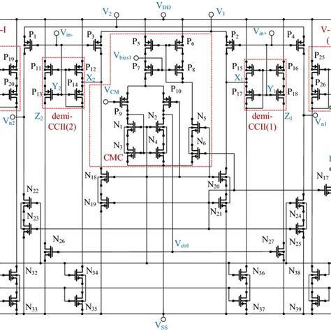 Layout Of CMOS Circuit Of Fig Download Scientific Diagram
