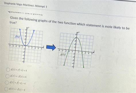 [answered] stephanie vega martinez attempt 1 given the following graphs