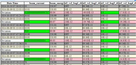Python Installing Pypotrace On Windows 10 Stack Overflow