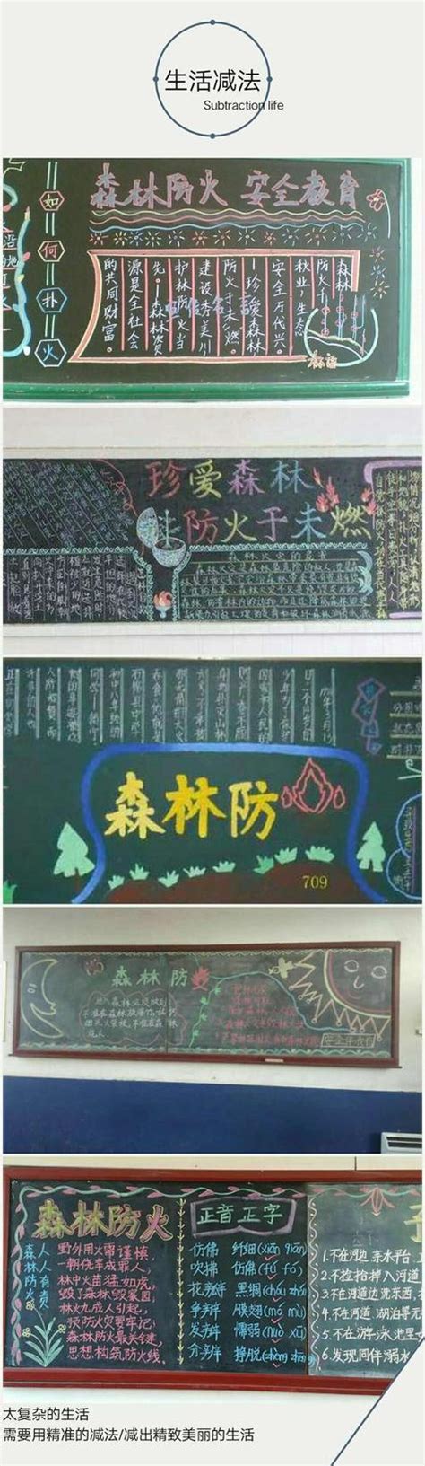 森林防火黑板报内容大全图片小学三年级简单笔画（流行15张）黑板报图片大全