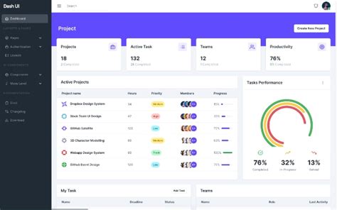 Windy Toolbox Free Tailwind Css Admin Templates