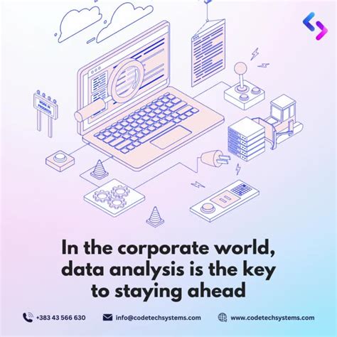 Codetech Systems On Linkedin Codetechsystems Data