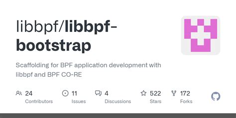 Libbpf Bootstrap Minimal Legacy Bpf C At Master Libbpf Libbpf