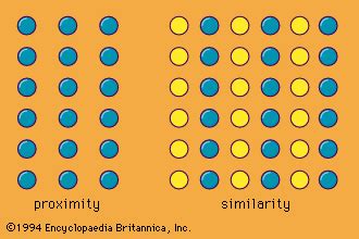 Gestalt Psychology Definition Founder Principles Examples Britannica