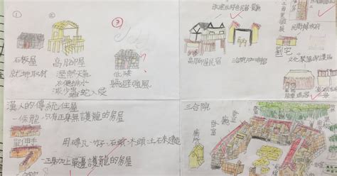 翻轉吧 課堂 康軒四上社會2 1傳統住屋