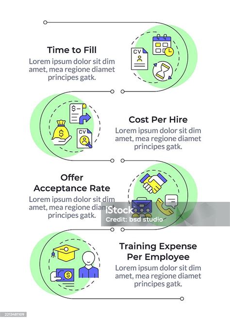 Hiring Metrics Infographic Vertical Sequence Stock Illustration