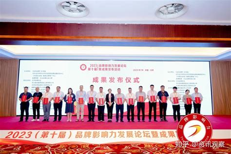 喜讯 江苏百瑞赢证券荣获2023 第十届 品牌影响力发展论坛三项殊荣 知乎