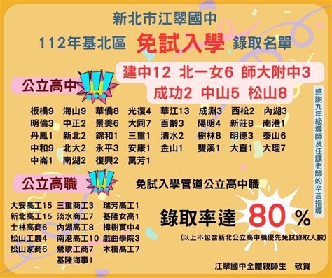江翠國中粉絲團 🎊賀！🔥本校112年「國中教育會考」成績輝煌斐然！ 😘感謝全體教師用心教學