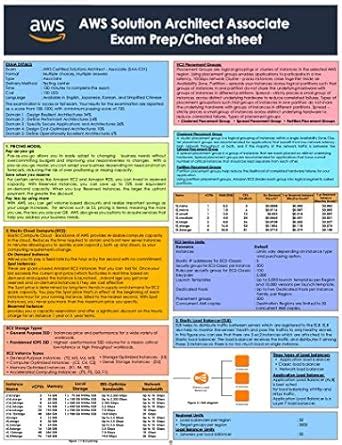 AWS Solution Architect Associate Exam Prep Cheat Sheet Tech Books 100