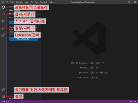 Visual Studio Code Evanote