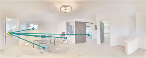 3d scene graph