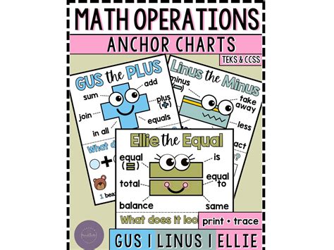Basic Math Operations Printable Anchor Chart Templates Addition And Subtraction Anchor Chart