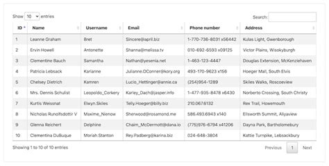 Using Angular Datatables To Build Feature Rich Tables Logrocket Blog