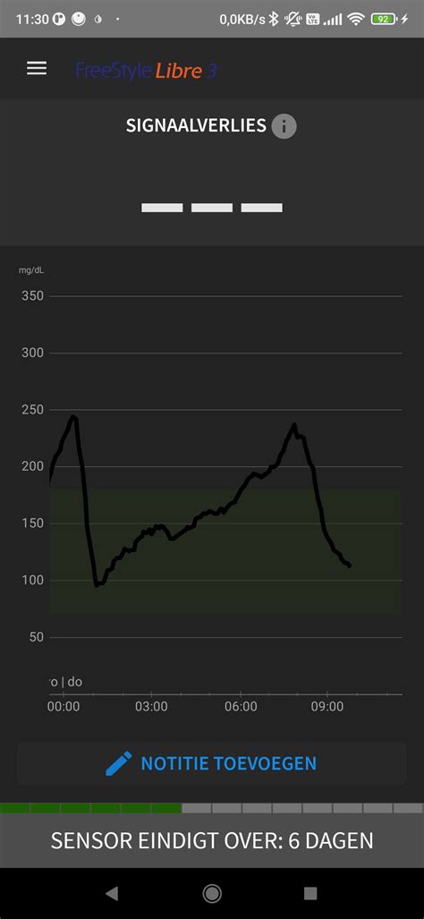 With The Libre 3 You Can Watch Your Glucose Live On Your Computer Windows 11 Rfreestylelibre