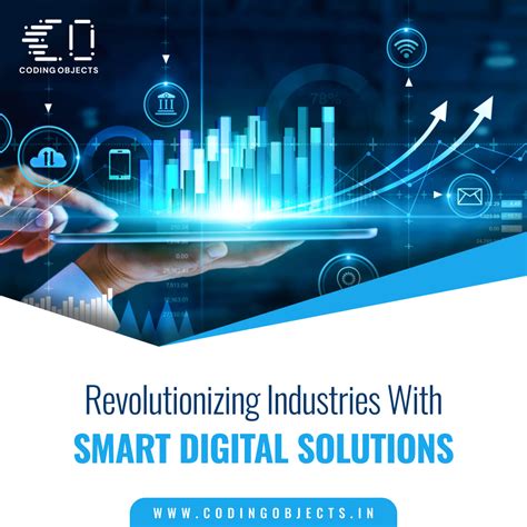 Coding Objects Private Limited Kolkata