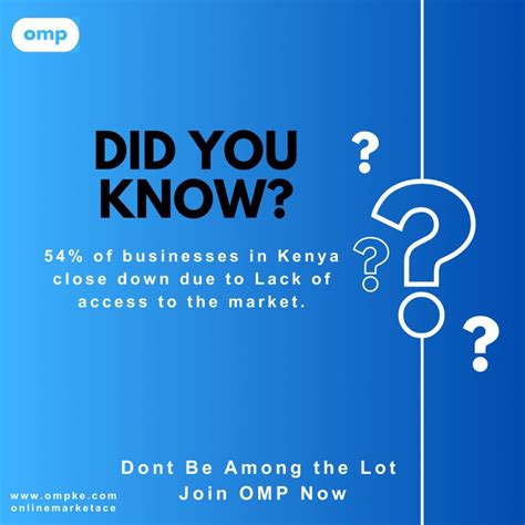 Phinehas Lesara Posted On Linkedin