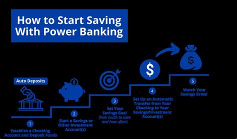What Information A Check Register Includes For Checking Account