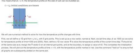 Solved Urgent Help Needed With Matlab Grader Assignment
