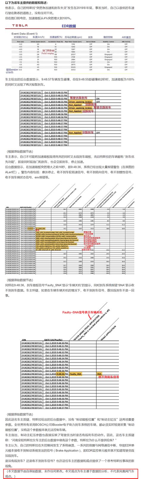 特斯拉最全后台数据曝光：加拿大车主比维权女车主多拿到十几项参数 脉脉