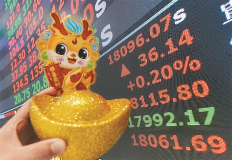 Msci季度調整 台股權重兩升一不動 翻爆 翻報