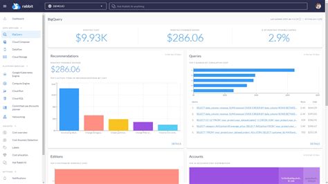 Rabbit Features For Data Teams