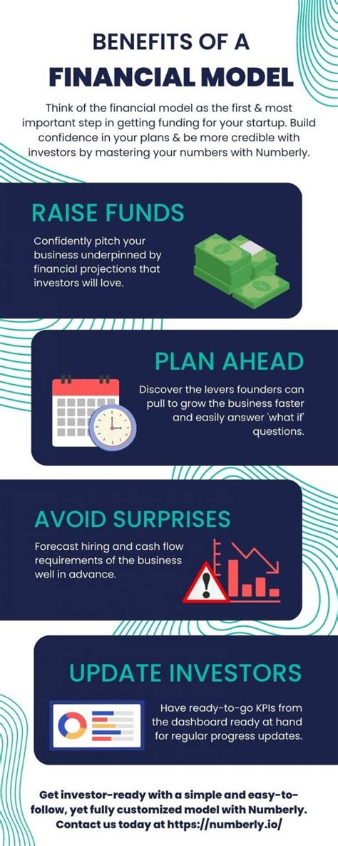 Financial Modeling Techniques Using Excel Pdf Pdf Gate