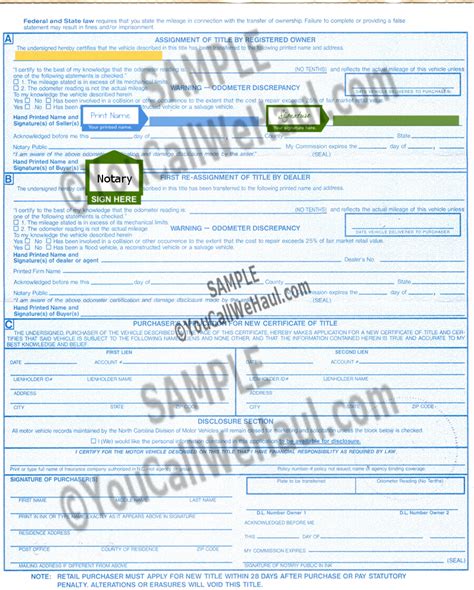 How To Transfer North Carolina Title And Instructions For Filling Out Your Title