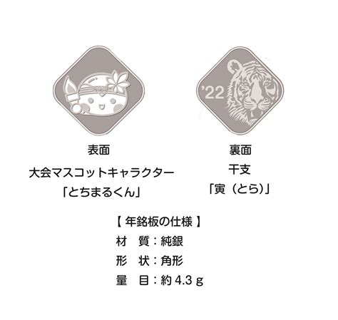 造幣局 2022いちご一会とちぎ国体・いちご一会とちぎ大会開催記念 貨幣セット（年銘板）popup