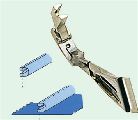 Industrial Sewing Machines Folder And Attachments Spare Parts Buy Online