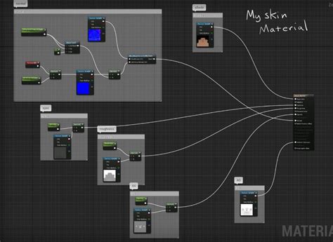 Game Character Production Hair For Ue4 Texturing Artofit