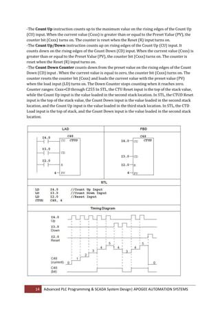 Advanced Plc Programming Scada System Design PDF Desktops Computing