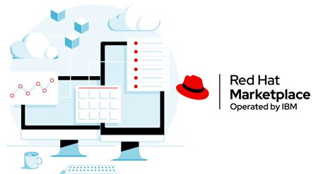 Building Kubernetes Applications On OpenShift With Red Hat Marketplace