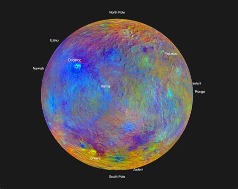 Ceres Dwarf Planet Solar