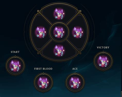 My Star Guardian Quinn Collection Rquinnmains