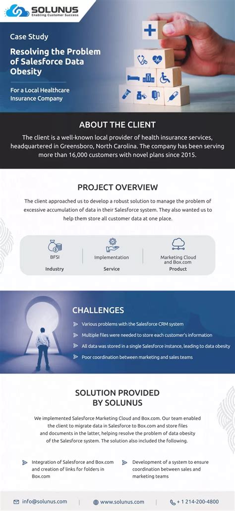 ppt resolving the problem of salesforce data obesity powerpoint