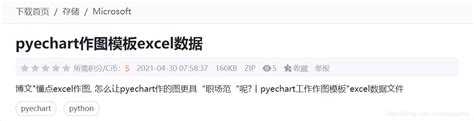 学习python数据分析的30个练手数据4个数据集网站python数据集网站 Csdn博客